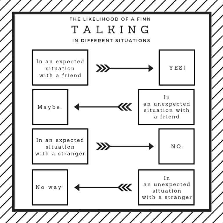 Wacky Finnish Small Talk Habits You Will Run Into in Finland